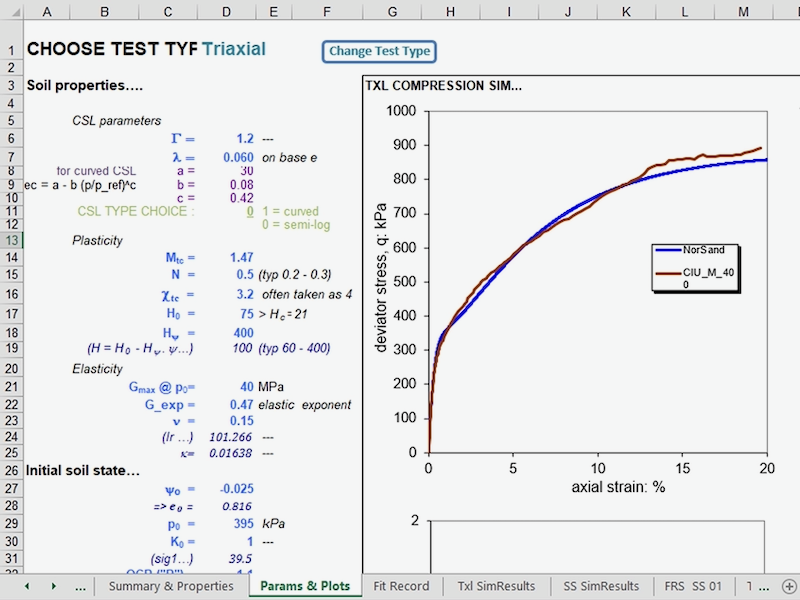 RSData Tutorials | Norsand - Fraser River Sand Tutorial